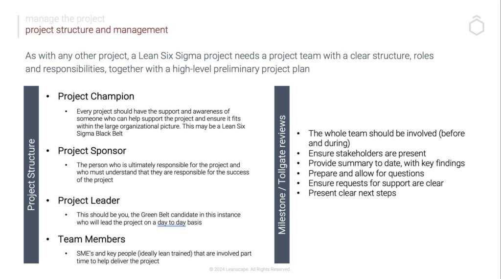 Leanscape | Business Transformation & Lean Six Sigma Training